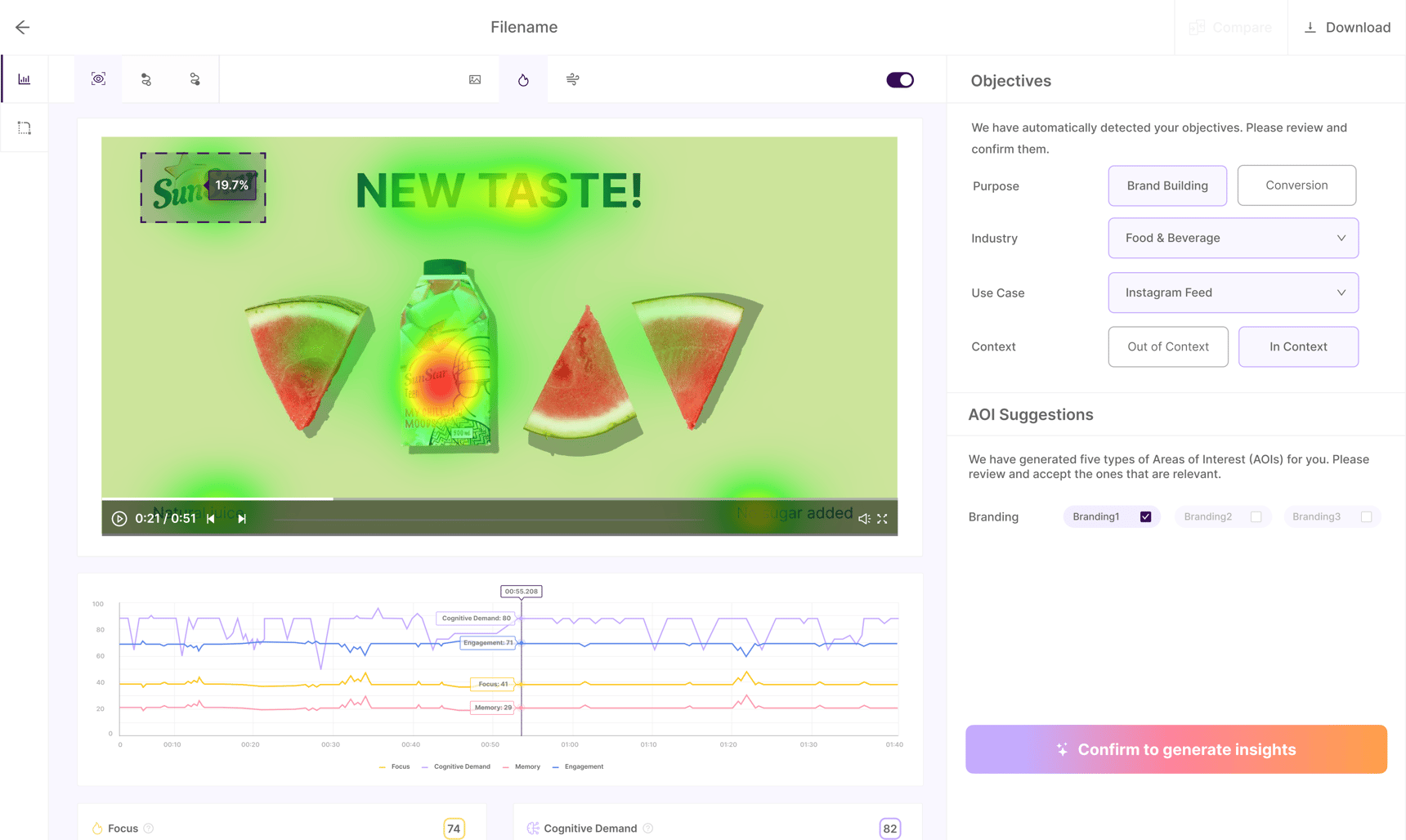 Understanding and working with AOIs